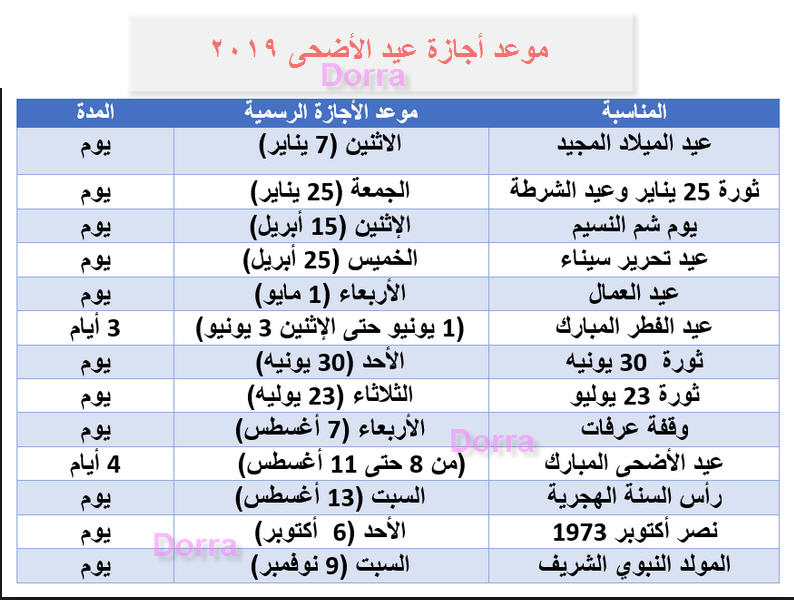 اجازة عيد الاضحى 2021 السعودية 9 أيام متصلة موعد إجازة عيد الأضحى